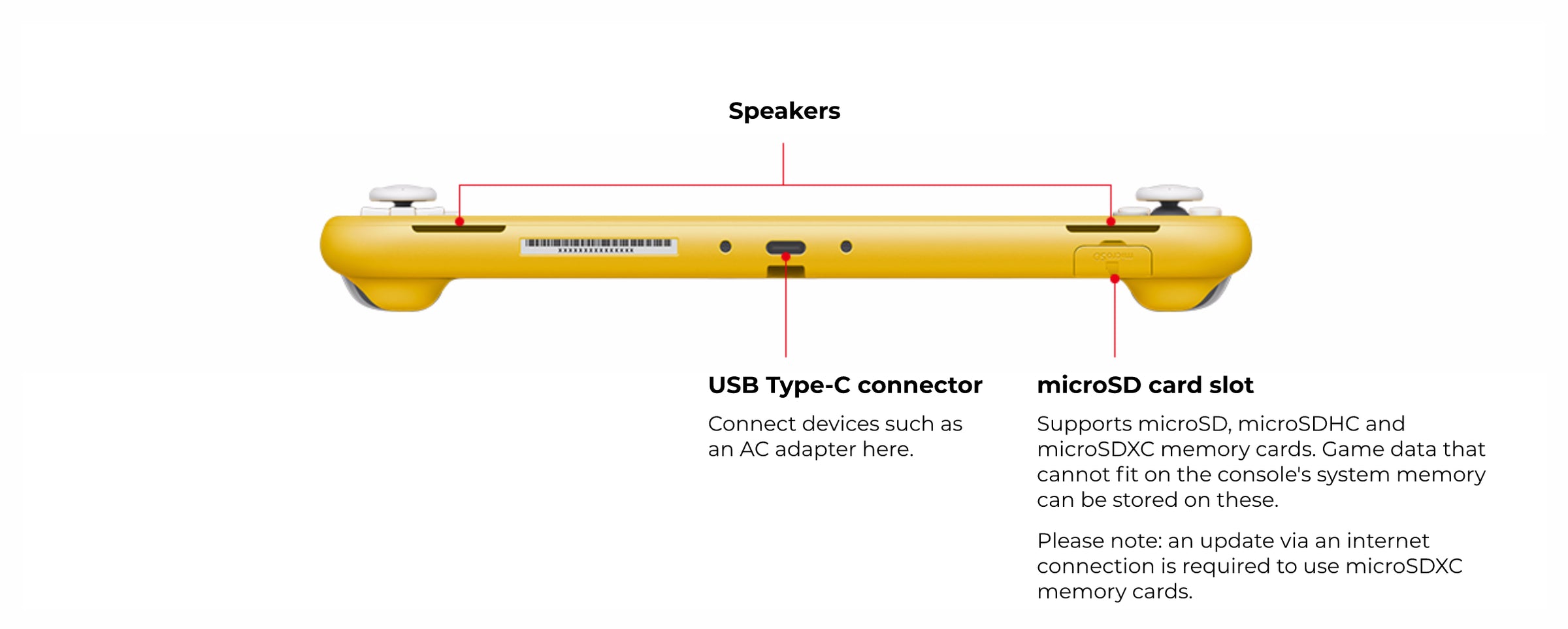 Nintendo Switch Lite Content — Nintendo Online Store South Africa