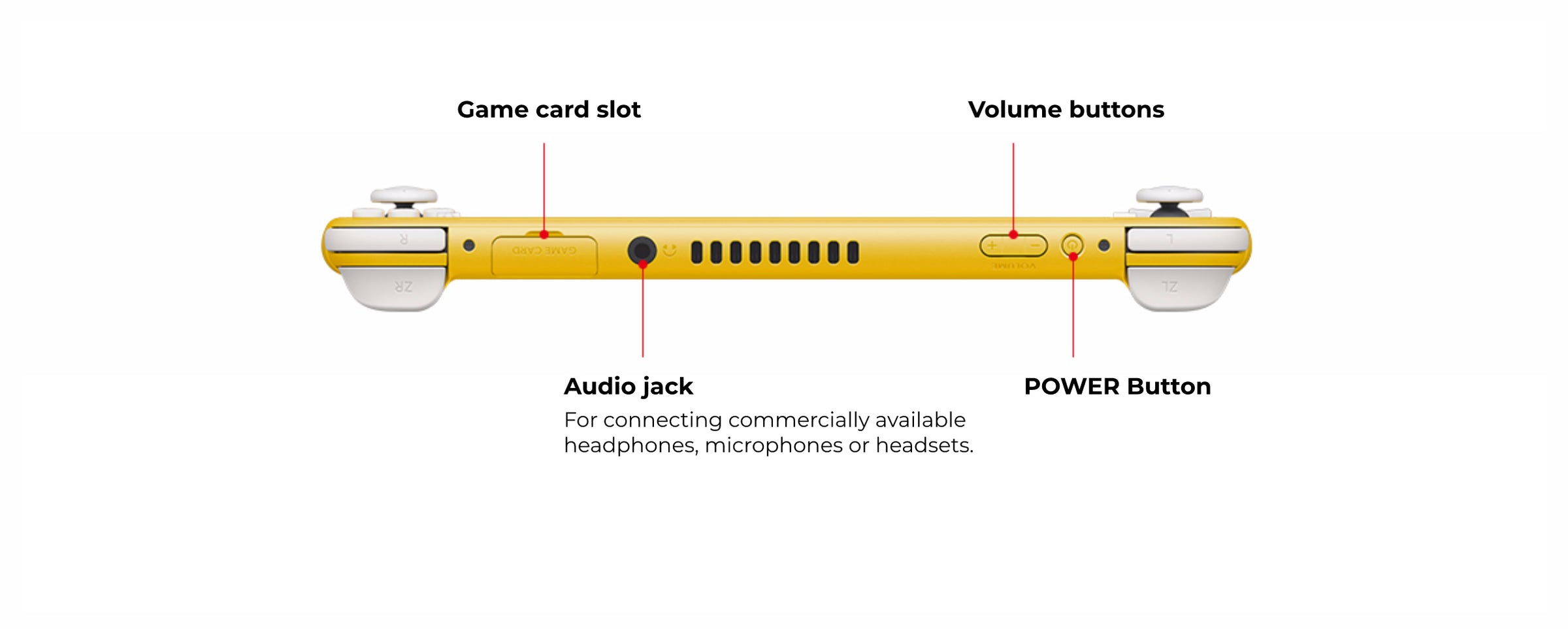 Nintendo Switch Lite Content — Nintendo Online Store South Africa